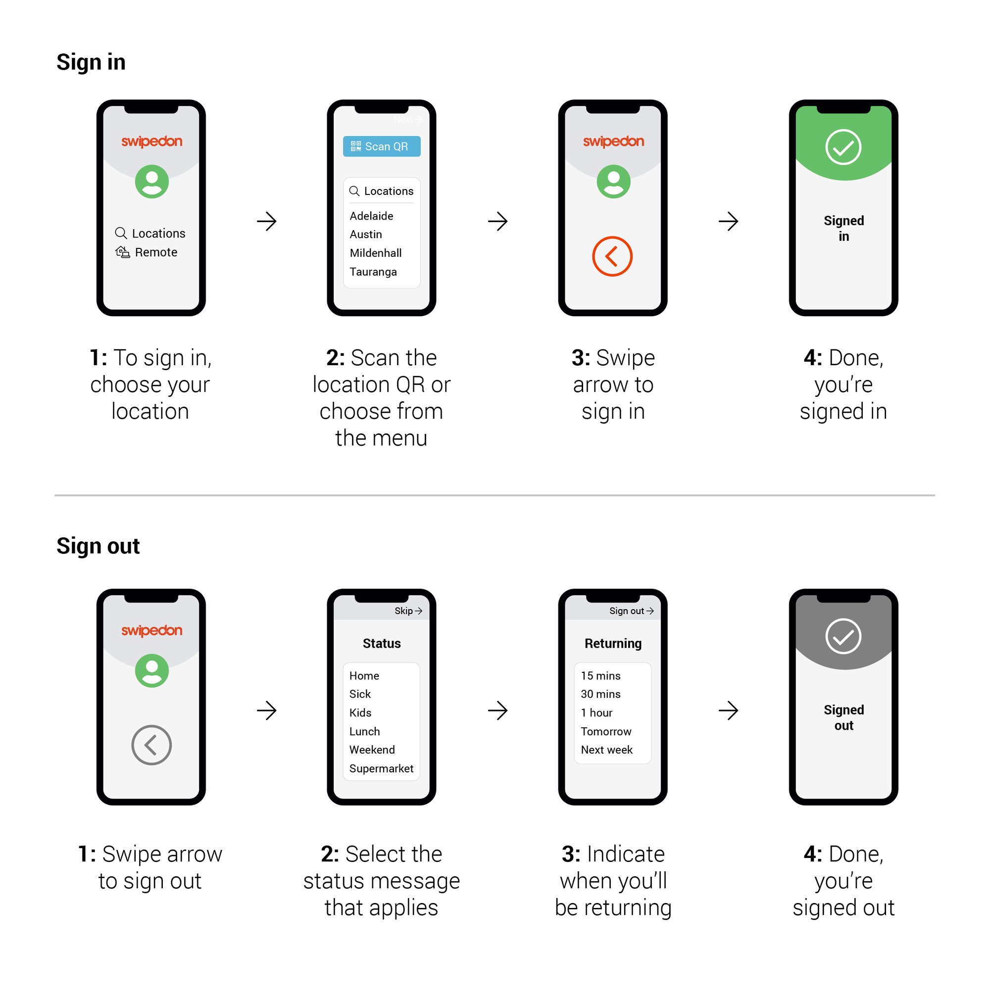 Employee Workplace Login | Contactless Employee Sign In App