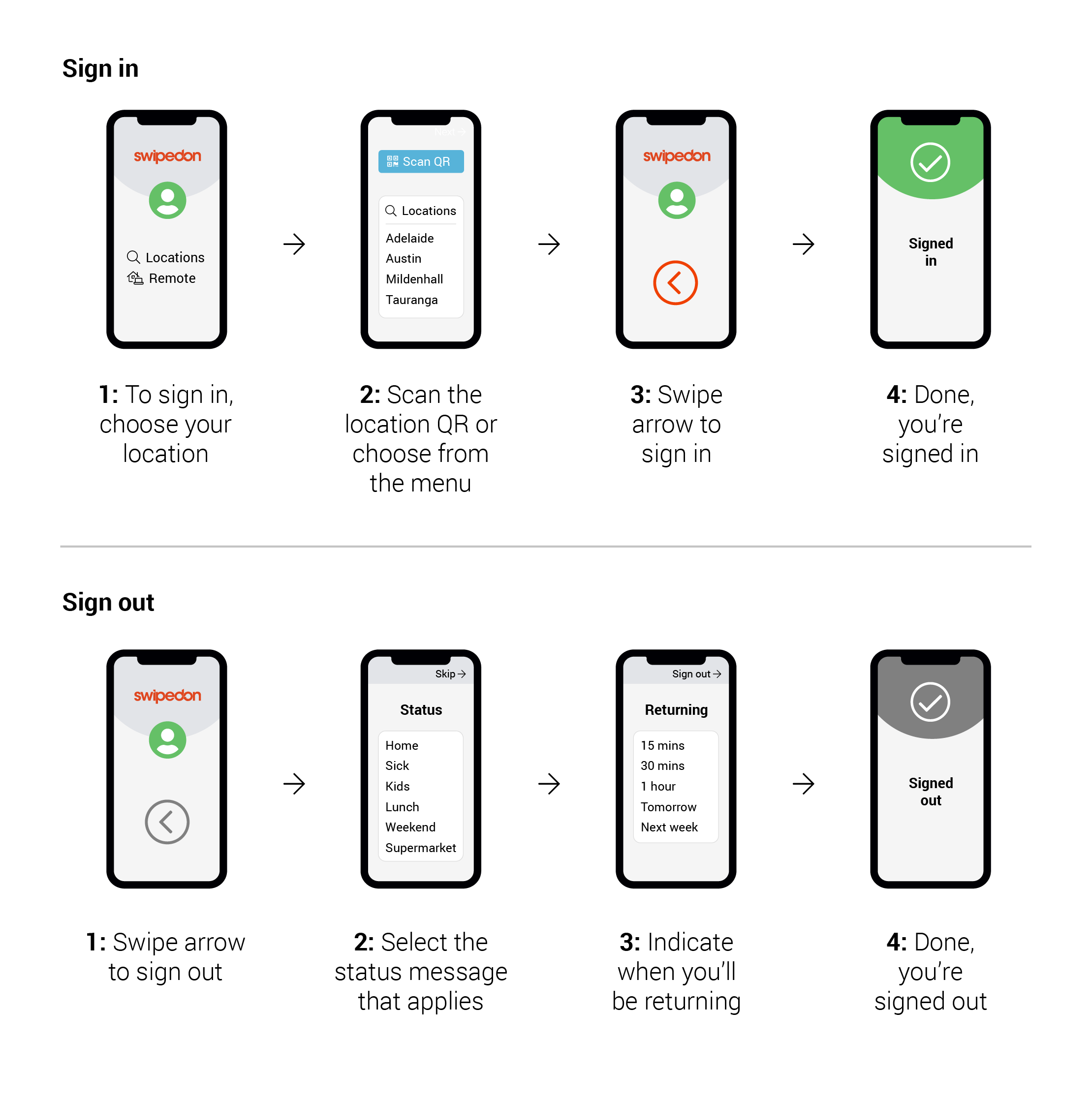 Employee Workplace Login | Contactless Employee Sign In App