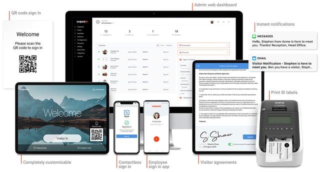 How Visitor Management Systems Can Reduce Visitor Exposure to COVID-19