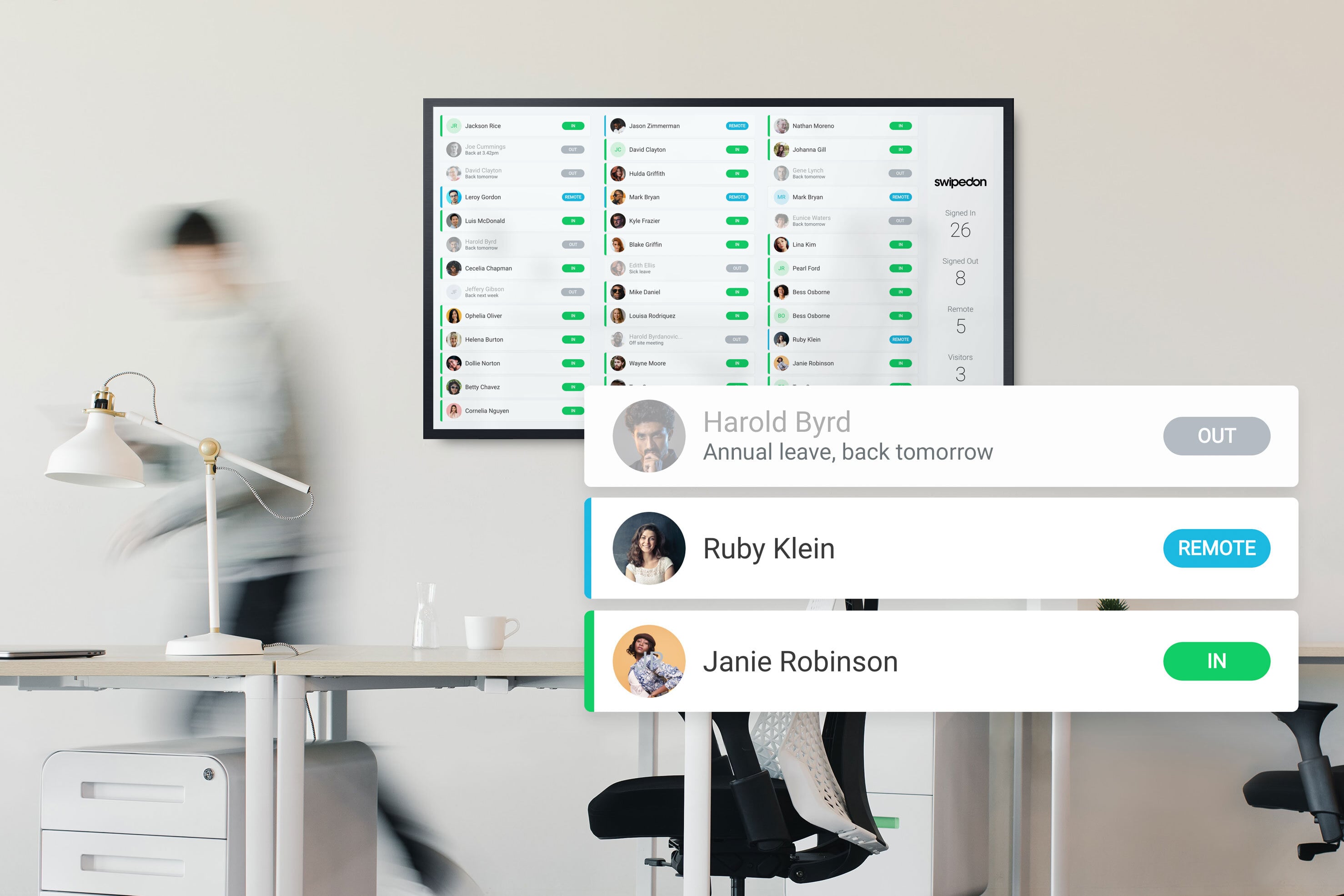 Powerful In-Out Board Software for Businesses | SwipedOn