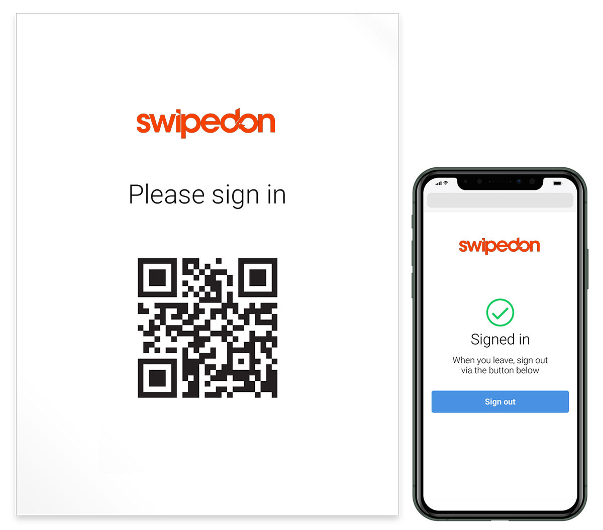 Features | Visitor & Employee Sign In | Check In App | SwipedOn