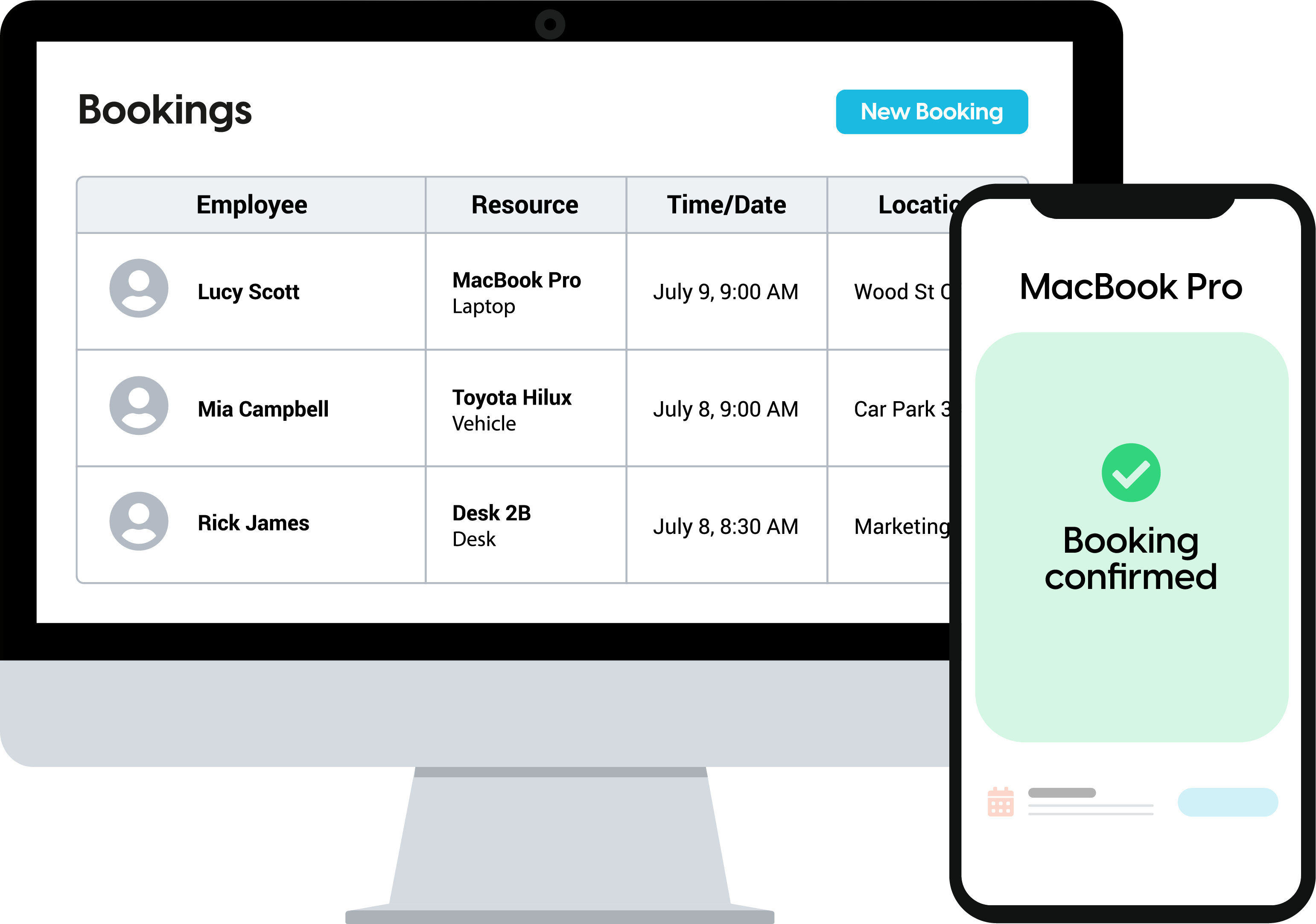 Customizable Equipment Booking Software | SwipedOn